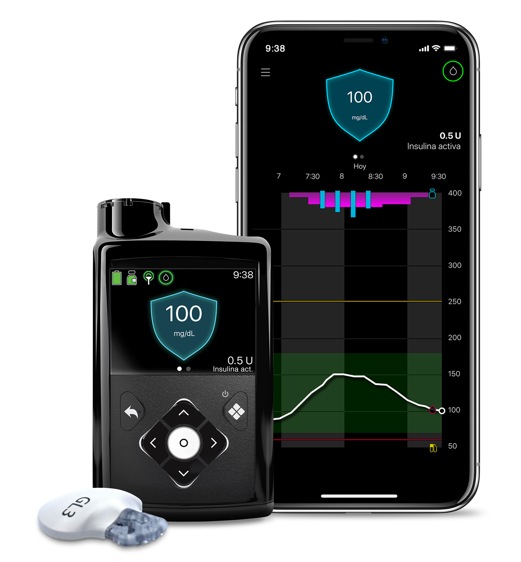 Sistema MiniMed 780G
