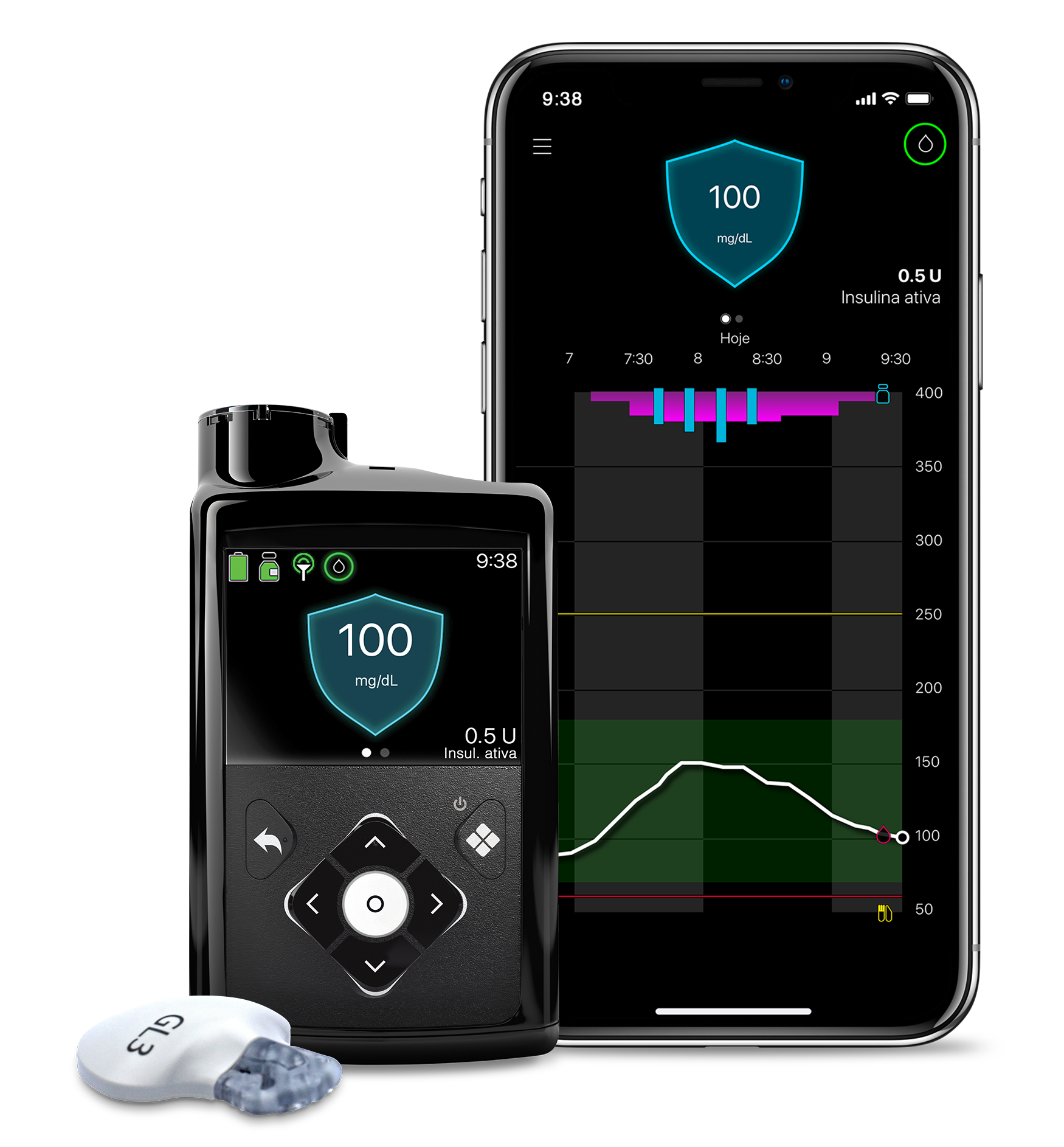 Sistema MiniMed 780G