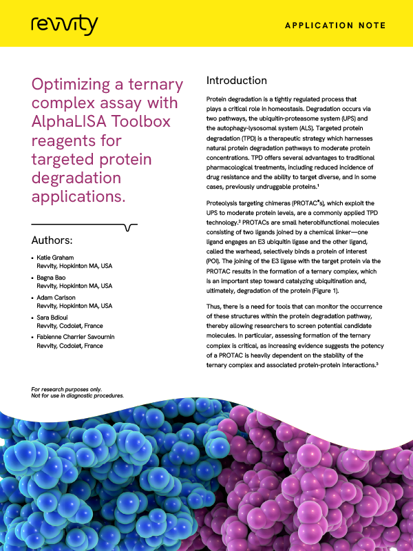 Optimizing ternary complex assays with AlphaLISA Toolbox reagents for ...